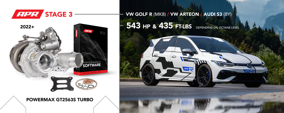 The APR Stage 3 Turbocharger System is Here! – New German Performance