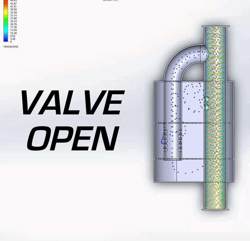 Valvetronic UNIVERSAL VALVED MUFFLER KIT – New German Performance