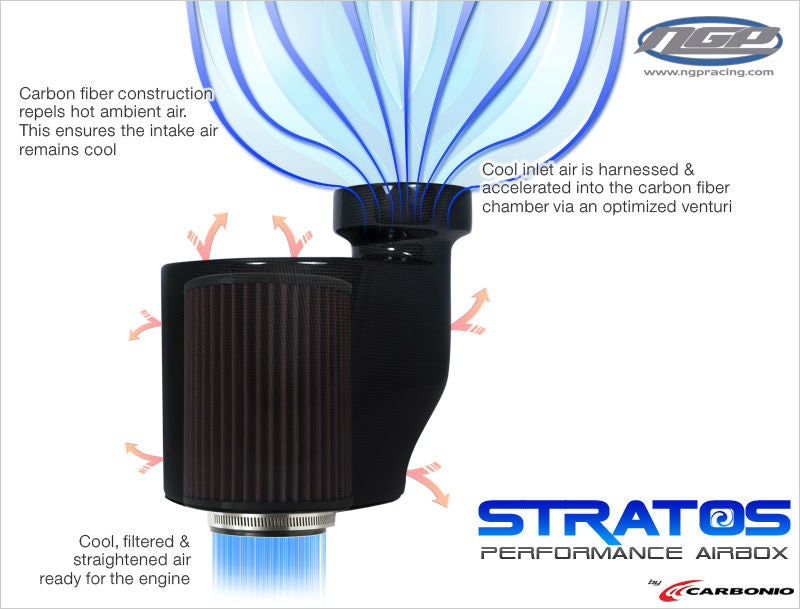 Stratos "SS" Universal Carbon Fiber Airbox By Carbonio [Side Inlet ...